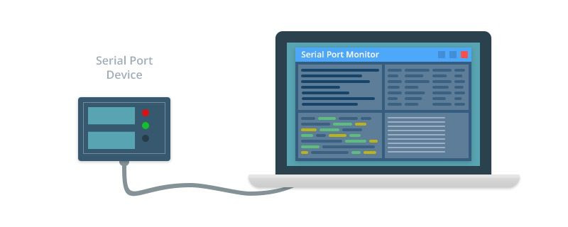Modbus Data Scanner | Modbus scanner tool Modbus Data Scanner | Modbus scanner tool